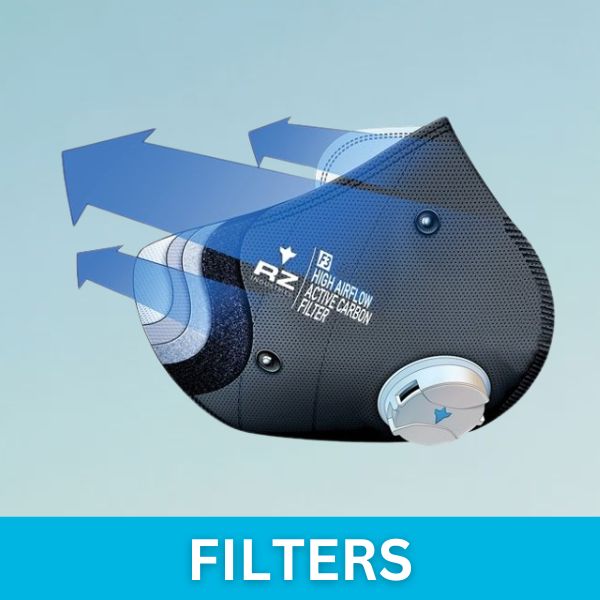 RZ Mask® | Patented & Reusable Respiratory RZM3 Masks