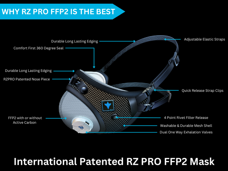 M3 FFP2 Filter || No AC || RZ Mask - The Hammerstroke
