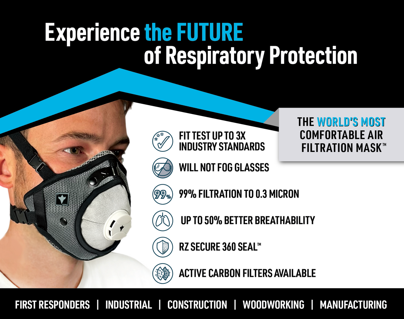 RZ Pro Mask Challenge – RZ Mask