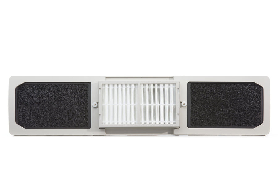 RZ AIRFlow - Air Purifying Filter for PTAC Units- Unit - RZ Mask