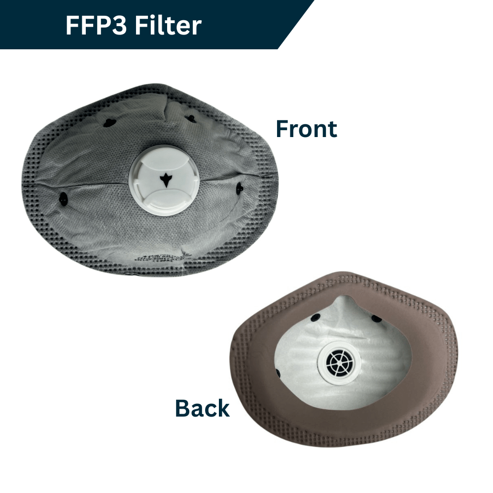 RZ PRO FFP3 Filter w/ Active Carbon 5-Pack- - RZ Mask